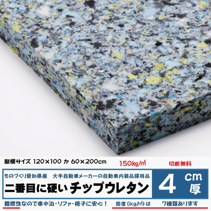 商品説明サイズ厚み15,1200,2000ミリ 材質チップウレタンCH403密度70キログラム用途クッション材