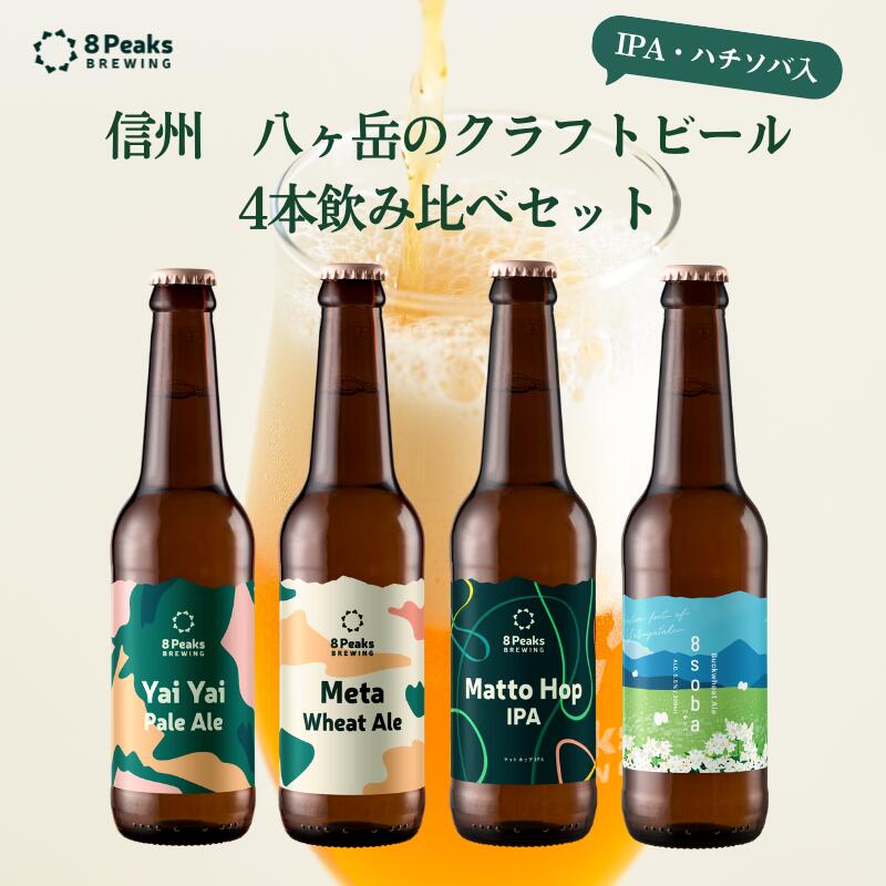 【八ヶ岳のクラフトビール　エイトピークスです】 長野県茅野（ちのし）の、八ヶ岳（やつがたけ）のクラフトビールです。 工場は標高1200mの高地にあり、蓼科（たてしな）高原の澄んだ空気と水で仕込んでいます。八ヶ岳の気候や食に合うビールが特徴で...