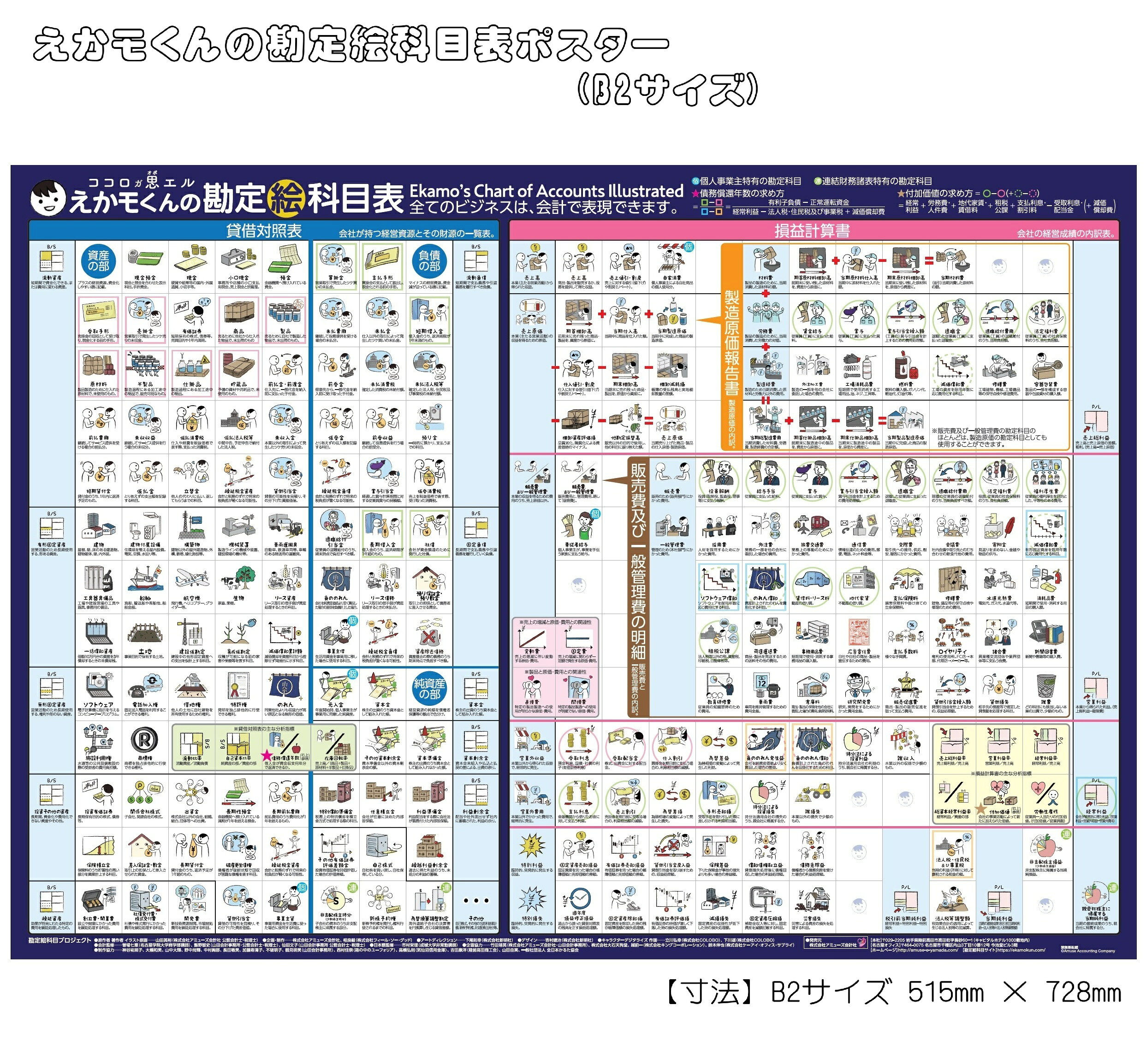 いわば、元素周期表の会計版！ 「勘定絵科目」の配列だけで、「貸借対照表」と「損益計算書」を表した「勘定絵科目表」のB2版ポスターです。 勘定絵科目表に埋め尽くされた勘定絵科目は、本物の貸借対照表や損益計算書どおりの表示区分と順番で並んでいま...