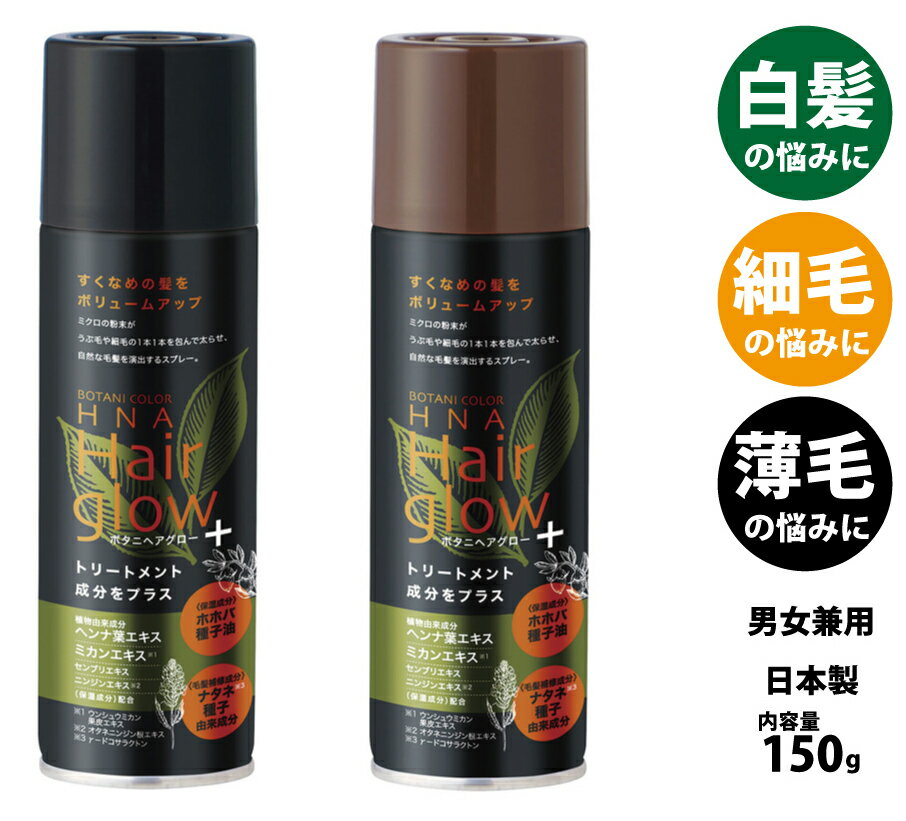 サーっとスプレー。ボリュームアップ！＋トリートメント効果。。白髪、細毛、 薄毛の悩みに。ミクロの粉末が、うぶ毛や細毛の1本1本を包んで太らせ、自然な毛髪を演出。すくなめの髪をボリュームアップミクロの粉末が、うぶ毛や細毛の1本1本を包んで太ら...