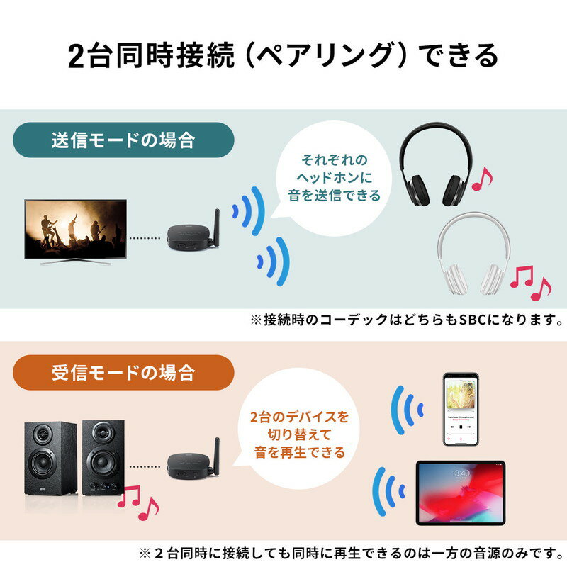 楽天市場】Bluetooth送信機 受信機 トランスミッター レシーバー 楽天市場】Bluetooth送信機 受信機 トランスミッター レシーバー