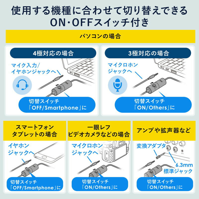 楽天市場】ピンマイク クリップマイク コンデンサーマイク 小型 楽天市場】ピンマイク クリップマイク コンデンサーマイク 小型