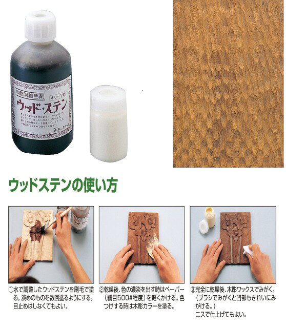水溶性ですので、扱いが楽です。目止めなしでそのまま刷毛で塗ってください。濃くしたい時は2〜3回ぬり重ね、淡くする時は水でうすめます。そのまま塗って220×160mmの木彫版80〜100枚塗れます。 墨汁など他の色を混ぜると自分の好きな色も作...