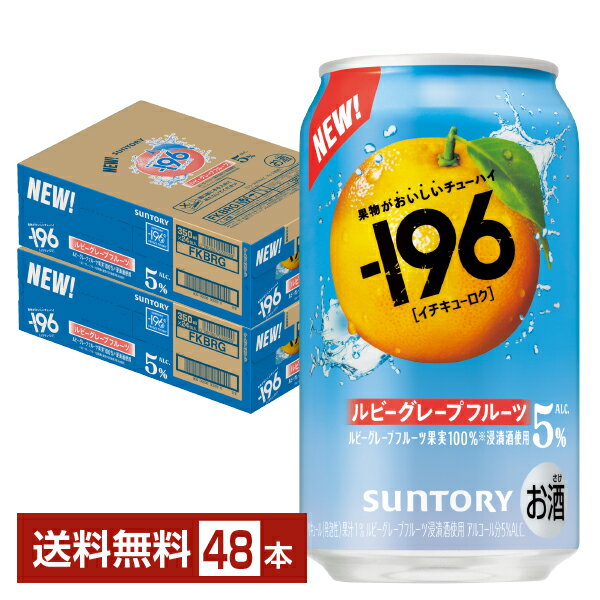 「－196（イチキューロク）」ブランドから、果物のおいしさをそのままに楽しめる新提案！ “果物のおいしさ”にまっすぐ向き合うことで、“味”と“香り”それぞれにおいしさ、嬉しさがあることに着目。果物を食べた時のおいしさや、嬉しさを体感できるチ...