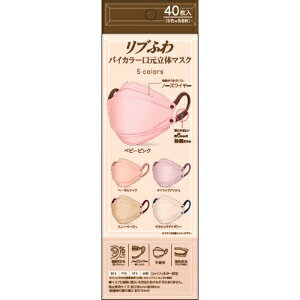 「使用方法」1 マスクが立体になるように広げます。 ※ノーズワイヤーが付いている方が上側です。 2 顔に当て、ノーズワイヤーを鼻のカーブに合わせます。 ※耳ひもが付いている面を内側にしてください。 3 マスクをおさえた状態で耳ひもを掛けます...