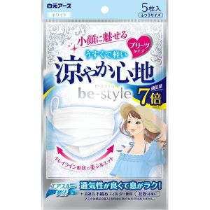 「使用方法」(1)マスクを袋から一枚ずつ取り出します。 (2)上下の端を軽くつまみ、プリーツを広げてください。張り出した側が外側になります。 (3)ノーズフィッターを上にして、顔にあてながらひもを両耳にかけます。 (4)ノーズフィッターを鼻...