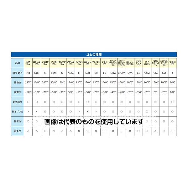 【アズワン AS ONE】実験室設備 工具類 工具、道具 商品の仕様 ●定格電圧：AC200V ●使用流体：空気・水・灯油・油(60℃まで) ●最高使用圧力：1.5MPa ●周囲温度：-20〜50℃ ●流体温度：-10〜40℃(凍結なきこと...