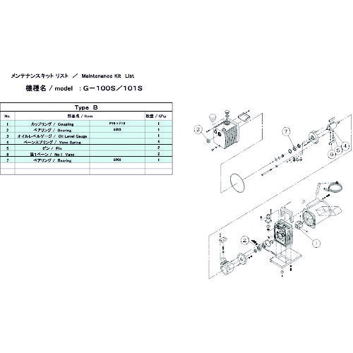オレンジブック トラスコ中山　TRUSCOアルバック 真空ポンプ用メンテナンスキット G−100S用 1Φ Bタイプ 〔品番:G100SMAINTENANCEKITB〕[ 注番:1374173]特長●油回転真空ポンプのメンテナンスに必要な消...
