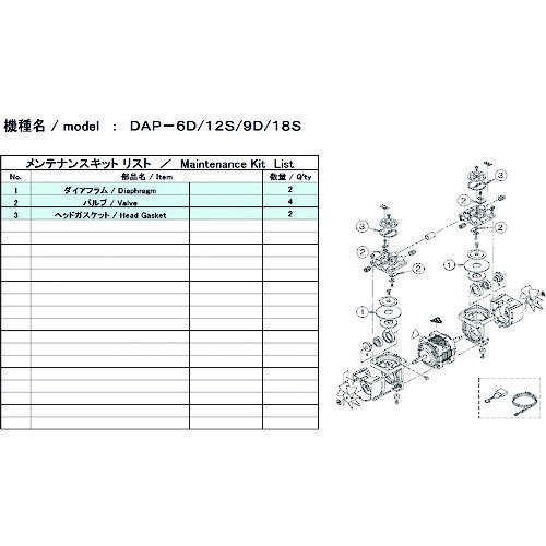 オレンジブック トラスコ中山　TRUSCOアルバック 真空ポンプ用メンテナンスキッド DAP−6D/12S/9D/18S用 〔品番:DAP6D12SMAINTENANCEKIT〕[ 注番:1486861]特長●ダイアフラム型ドライ真空ポンプ...