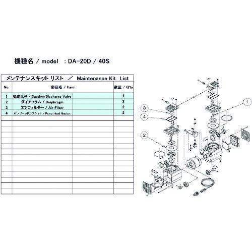 オレンジブック トラスコ中山　TRUSCOアルバック 真空ポンプ用メンテナンスキット DA−20D/40S用 〔品番:DA20D40SMAINTENANCEKIT〕[ 注番:1486862]特長●ダイアフラム型ドライ真空ポンプのメンテナンス...