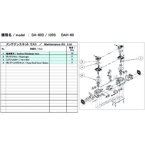 オレンジブック トラスコ中山　TRUSCOアルバック 真空ポンプ用メンテナンスキット DA−60D/120S/DAH−60用 〔品番:DA60D120SMAINTENANCEKIT〕[ 注番:1486866]特長●ダイアフラム型ドライ真空ポ...