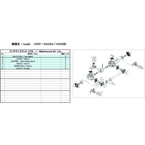 オレンジブック トラスコ中山　TRUSCOアルバック 真空ポンプ用メンテナンスキッド DOP−400SB用 〔品番:DOP400SBMAINTENANCEKIT〕[ 注番:1487146]特長●真空ポンプのメンテナンスに必要な消耗品を揃えた...