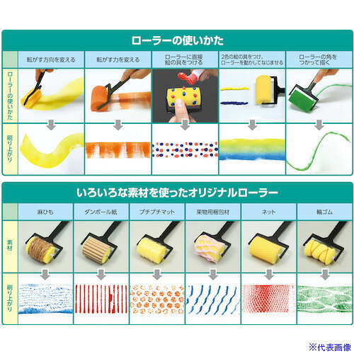 オレンジブック トラスコ中山　TRUSCOArTeC ATスポンジローラー練り板セット(21010) 〔品番:21010〕[ 注番:6337896]特長●スポンジが取りはずせるので使ったあとも洗いやすいです。仕様仕様2●スポンジローラー：φ...