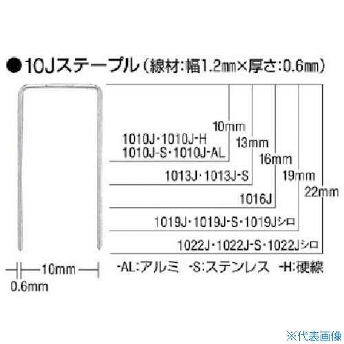 オレンジブック トラスコ中山　TRUSCOMAX ステープル(アルミ) 肩幅10mm 長さ10mm 5000本入り 〔品番:1010JAL〕[ 注番:8111003]特長●タッカ用10Jステープルです。●JIS A 5556(工業用ステープ...