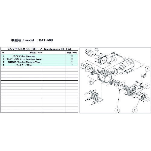 オレンジブック トラスコ中山　TRUSCOアルバック 真空ポンプ用メンテナンスキット DAT−50D用 〔品番:DAT50DMAINTENANCEKIT〕[ 注番:1486875]特長●ダイアフラム型ドライ真空ポンプのメンテナンスに必要な消...