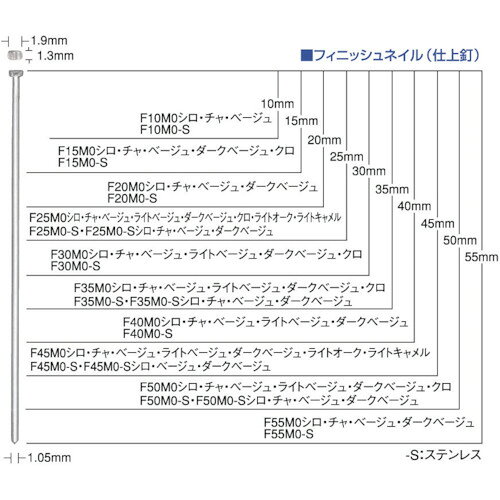 オレンジブック トラスコ中山　TRUSCOMAX フィニッシュネイル (1Cs=1箱) 〔品番:F45MOBEIGE〕[ 注番:4446241]特長仕様●色：ベージュ●頭径×胴径×長さ(mm)：1.9×1.05×45●1ケース入数：2000...