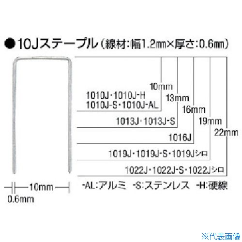 オレンジブック トラスコ中山　TRUSCOMAX ステープル 肩幅10mm 長さ22mm 5000本入り 〔品番:1022J〕[ 注番:4516605]特長用途●ベニヤ止め。仕様●肩幅(mm)：10●足長(mm)：22●線材幅(mm)：1....