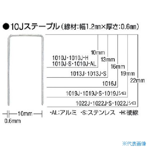 オレンジブック トラスコ中山　TRUSCOMAX ステープル(白) 肩幅10mm 長さ22mm 5000本入り 〔品番:1022JWHITE〕[ 注番:4516621]特長用途●ベニヤ止め。仕様●肩幅(mm)：10●足長(mm)：22●線材...