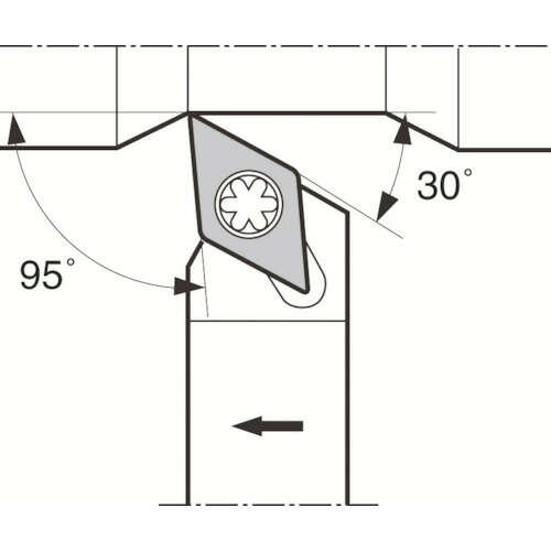 オレンジブック トラスコ中山　TRUSCO京セラ 外径・倣い加工用スモールツールホルダ SDLP-FF 〔品番:SDLPR1010JX07FF〕[ 注番:6489176]特長●スクリュークランプ方式です。用途●外径・倣い加工用。仕様●適合チ...