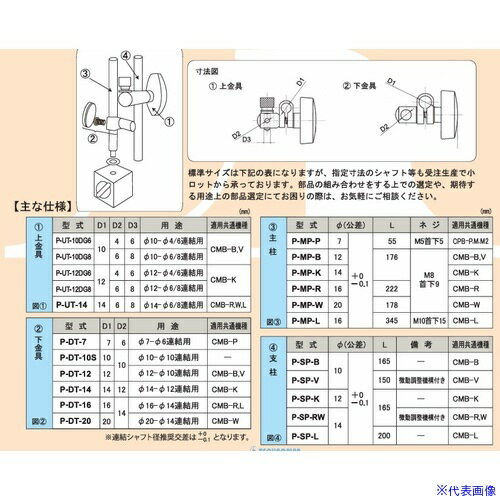 オレンジブック トラスコ中山　TRUSCOテクノプラン マグネットベース部品 P-UT-12DG6 上金具(CMB-K用) 〔品番:PUT12DG6〕[ 注番:6826049]特長仕様：CMB-K仕様2材質/仕上セット内容/付属品注意原産国...