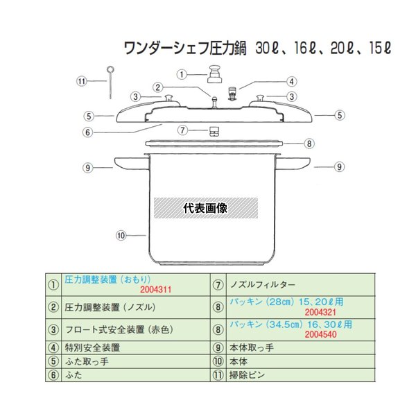 商品の特徴 P圧力鍋部品 15~30L用 おもり 710147 製品仕様 JANコード：4970840710147