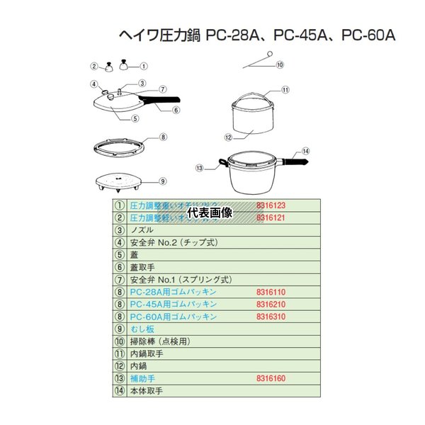 商品の特徴 ヘイワ 圧力鍋 PC-45A用 パッキン 製品仕様 JANコード：4580352233081