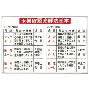 製品仕様 ●サイズ：600×900×1mm ●材質：硬質エンビ ●詳細：表印刷・4mmφ穴×4