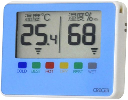 本体サイズ:約7.4x1.6x5.6cm 材質:本体/ABS、表面/PET 原産国:中国 電池が必要な商品です