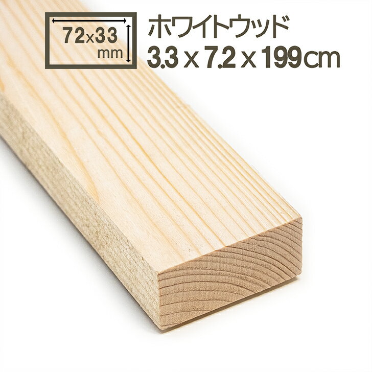 -こちらの商品はメーカー直送品です- 大型商品につき、再配達のないようご協力をお願いしております。 大型商品配送は日曜日はございません。時間指定は午前・午後からお選びいただけます。 カット・加工のご希望、ご質問・分からないことなど、メールで...