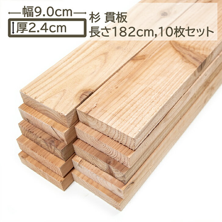 -こちらの商品はメーカー直送品です- 大型商品につき、再配達のないようご協力をお願いしております。 大型商品配送は日曜日はございません。時間指定は午前・午後からお選びいただけます。 カット・加工のご希望、ご質問・分からないことなど、メールで...