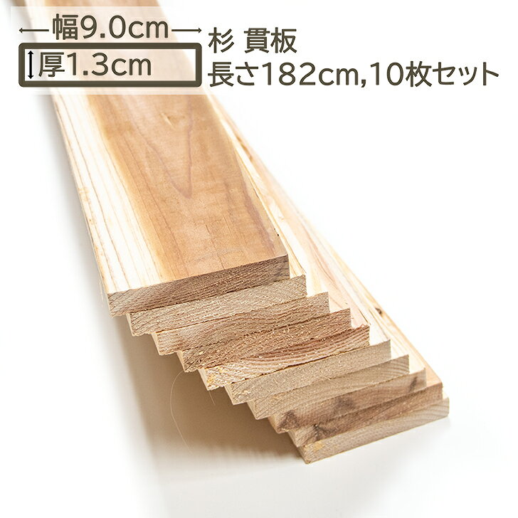 -こちらの商品はメーカー直送品です- 大型商品につき、再配達のないようご協力をお願いしております。 大型商品配送は日曜日はございません。時間指定は午前・午後からお選びいただけます。 カット・加工のご希望、ご質問・分からないことなど、メールで...