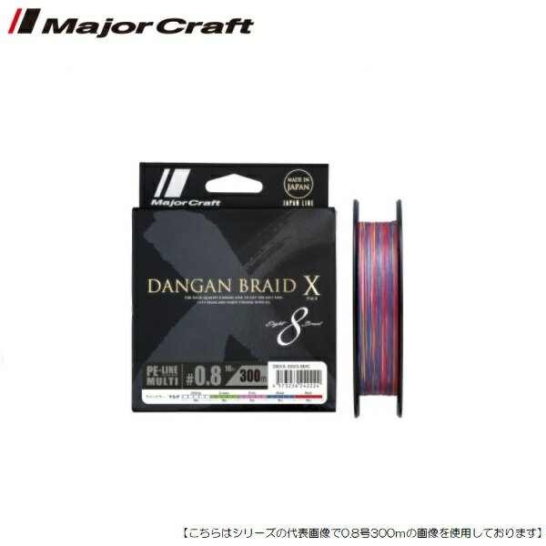 シルキーななめらかさ。最高級日本製PEライン「弾丸ブレイド・クロス」弾丸ブレイドクロス×8 [8本編み]ラインカラー:マルチ（5色）1.5号 30lb 200m