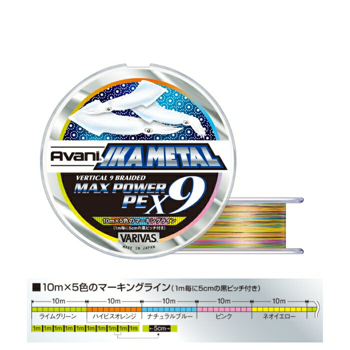 ※1.掲載商品につきましては、実店舗と在庫を共有しております。『在庫有り』の表示であっても、必ずしも在庫を保証するものではありません。 完売・欠品の場合は、誠にご迷惑をお掛けいたしますが、御注文をキャンセルさせていただく場合がございます。予...
