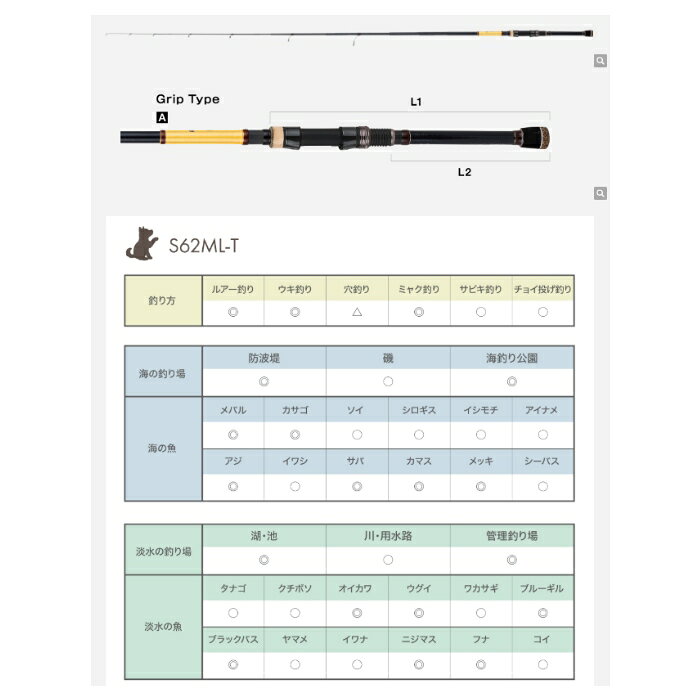 テイルウォーク アウトバックパピー S62ML-T . ●length: 6'2"●weight: 88g●lure:3g～10g●line: max 12lb.●L1(mm):315mm●L2(mm):180mm●CLOSED LENGT...