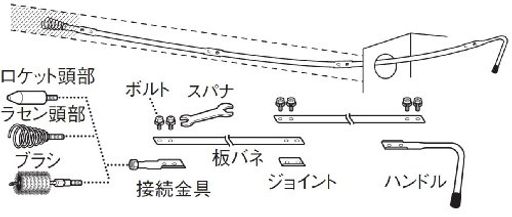 原産国:日本 セット内容:ハンドル・1個、板バネ・6枚、ジョイント・5個、ボルト・14個、接続金具・1個、ラセン頭部・1個、ロケット頭部・1個、ブラシ・1個、スパナ・1個