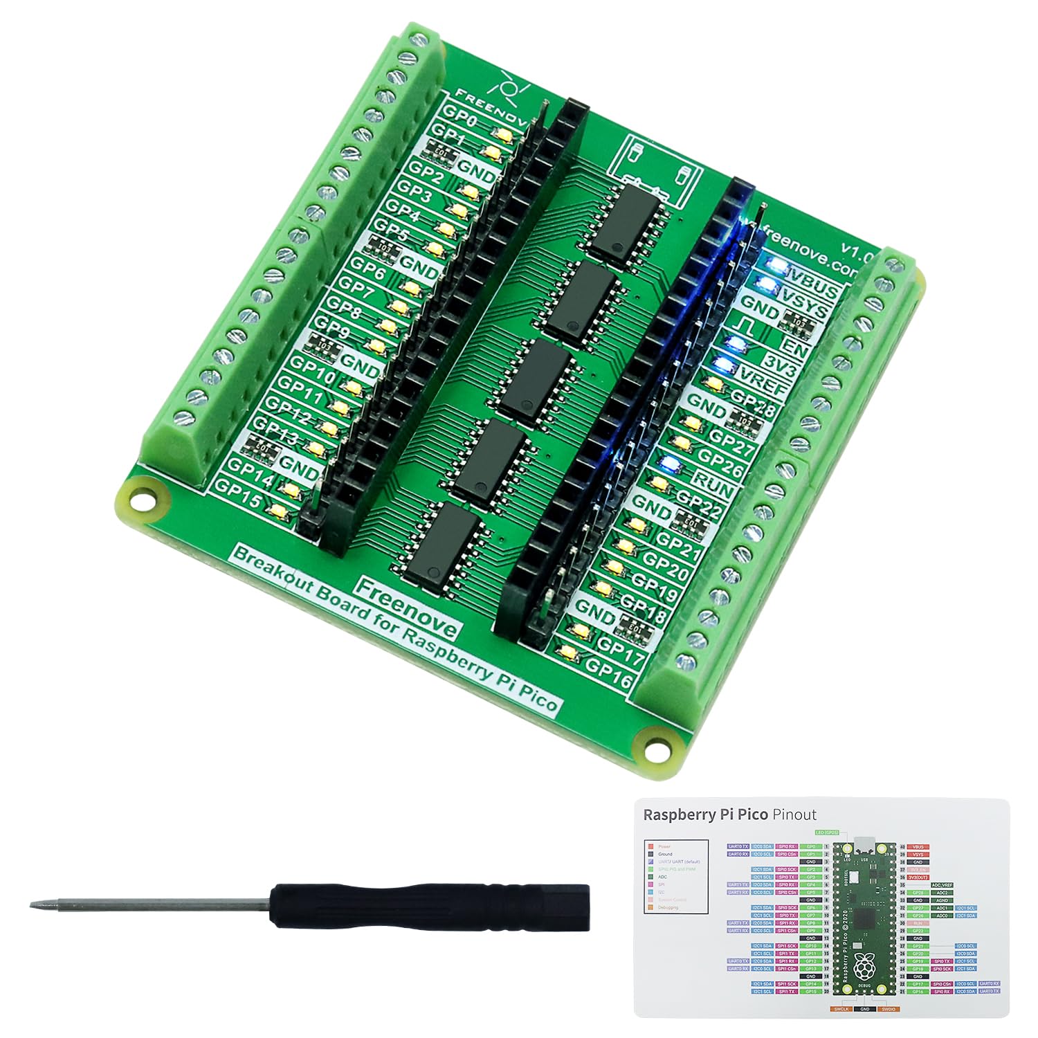・対応モデル:Raspberry Pi Pico/Pico H/Pico W/Pico WH/Pico 2/Pico 2 W ・セット内容:配線板×1、ピンカード×1、マイナスドライバー×1