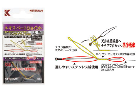 仕様表天上糸へ直接続、ムダを省く上級者仕様！天上糸の接続部へメタルラインを直セットする上糸用ループ付ジョイントです。強度、感度、コンンパクトさを重視したハイテクライン採用。つけ糸等を省くことでより高感度でスマートな仕掛けに仕上がります。●適...