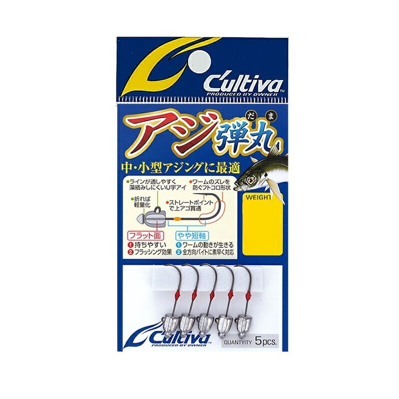 仕様表●アジのヌルが指先についても持ちやすいフラット面をヘッドに設けています。ヌルが指先につきやすいアジングで手返しの良さが際立ちます。●柔らかいアジ用わーむがズレにくいハリのゲイブ角度とスレッドキーパーの2点留めにより、ズレにくい。セカン...