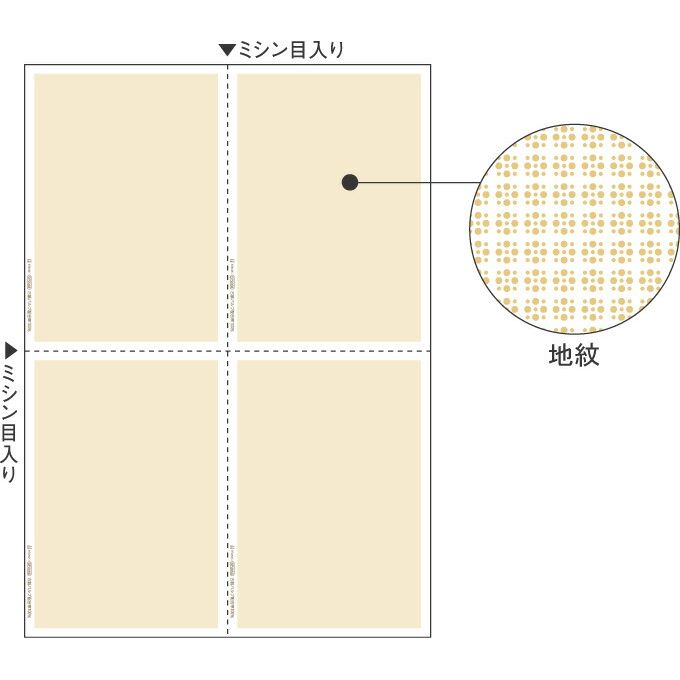 メール便発送商品（送料込み）※こちらの商品はメール便にて「ポスト投函」でのお届けになります。※代金引換はご利用いただけません。※お届け日時のご指定はできません。※宅配便送料別の商品と同梱の場合、宅配便の送料となります。※通常、出荷後1〜4日...