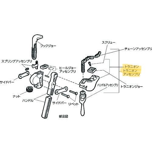 【注意事項】【特長】●リジッドレンチシリーズ用補修パーツです。【用途】【仕様】●品名：トラニオンアッセンブリ●適合機種：31375【仕様2】●メーカー：Ridge　Tool　Company　●型番：32085　●オレンジブック商品コード：7...