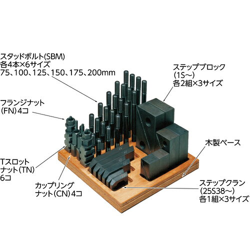 【注意事項】【特長】●加工物の取り付け時間が短縮できます。●加工物の取り付けに補助材料は不要です。【用途】●フライス・マシニングの治工具として。【仕様】●適合T溝幅 (mm)：18●スタッドボルト：M14●Tスタット・スタッドセット：181...