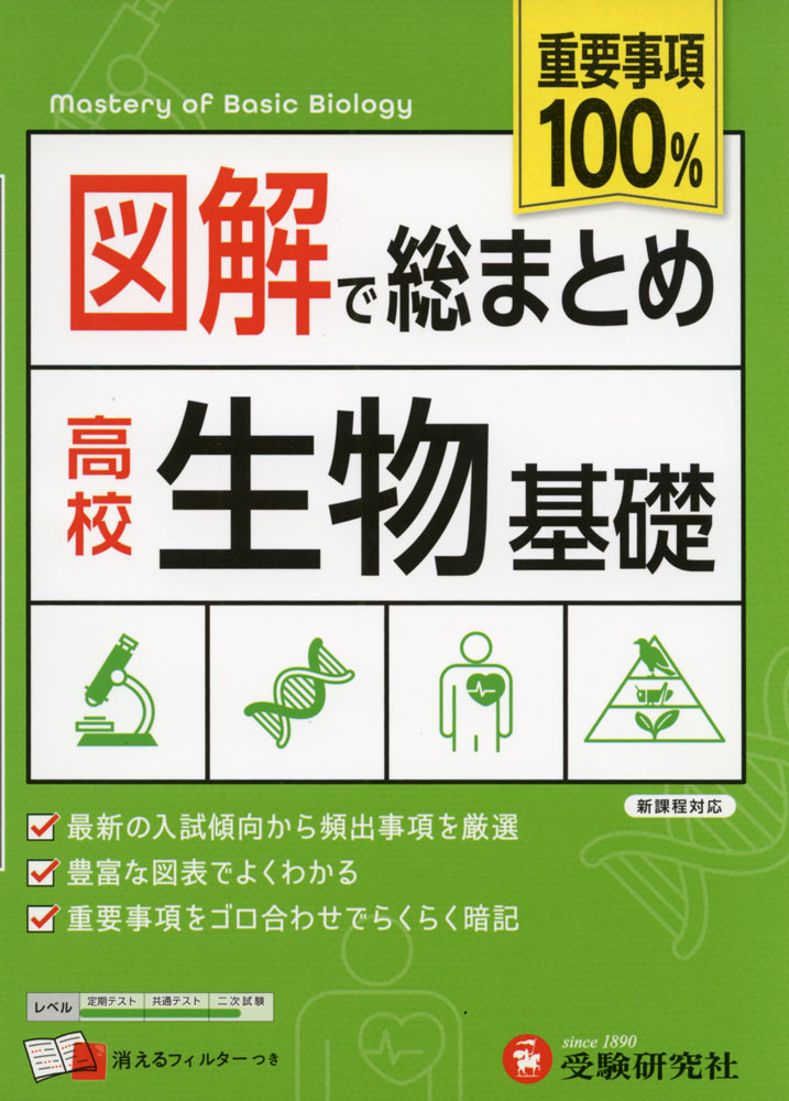 図解で総まとめ 高校 生物基礎 ＜新課程対応＞重要事項100%ISBN10：4-424-90503-9ISBN13：978-4-424-90503-5著作： 出版社：受験研究社発行日：2022年4月20日仕様：B6判対象：高校向押さえておき...