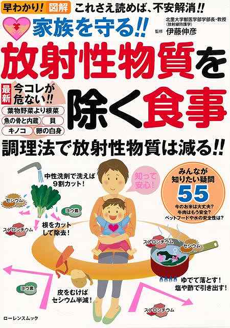 （バーゲンブック） 家族を守る!!放射性物質を除く食事ISBN10：ISBN13：著作：伊藤 伸彦 出版社：綜合図書発行日：仕様：B5判対象：一般向放射能物質の恐怖を安心に変える正しい知識と食事を提供。【本書の特徴】・判型が大きく、写真やイ...