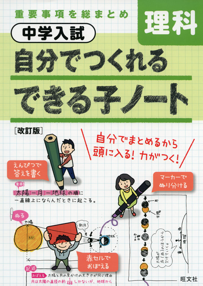 中学入試 自分でつくれる できる子ノート 理科 ［改訂版］ISBN10：4-01-011215-8ISBN13：978-4-01-011215-1著作： 出版社：旺文社発行日：2018年4月13日仕様：B5判対象：小学向自分で工夫して、入試...