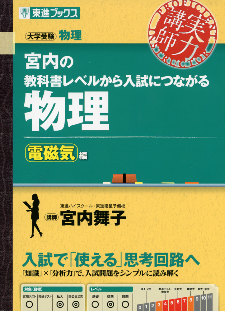 実力講師宮内の 教科書レベルから入試につながる 物理 ［電磁気編］大学受験 物理ISBN10：4-89085-835-0ISBN13：978-4-89085-835-4著作：宮内舞子 著出版社：東進ブックス/ナガセ発行日：2019年12月1...