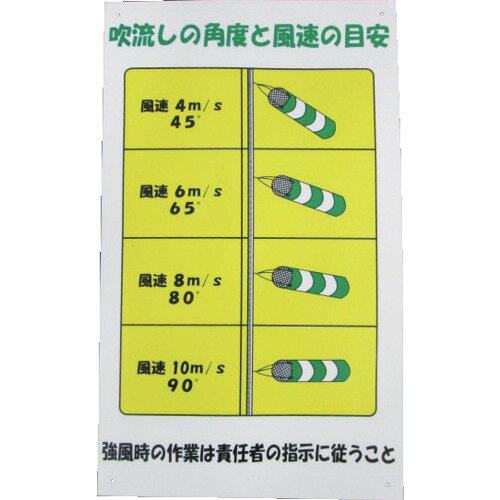 【特長】●吹流しの角度と風速の目安をひと目で確認できます。●風洞試験により、平均的な目安を確認できます。●簡単に設置できます。【仕様】●縦(mm)：500●横(mm)：300【原産国（名称）】日本【質量】160.000【質量単位】G【JAN...