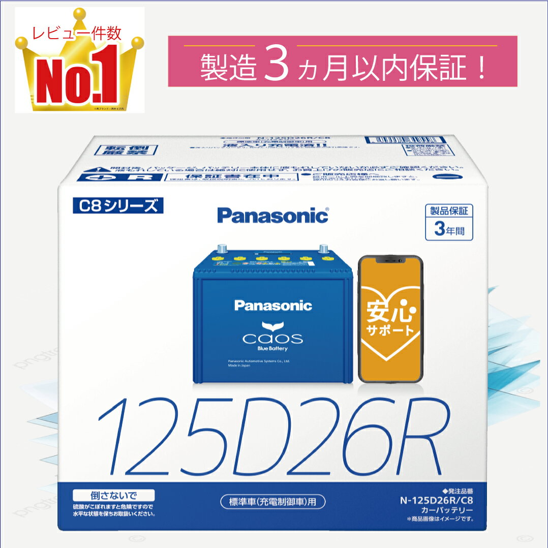 同規格で 「ハイスペック」を求める方に おススメ！ 「ボッシュハイテックプレミアム」メーカー正規品は 　　→ こちら！ 商品出荷後のトラブルは全て「ブルーバッテリー安心サポート」が対応いたします。 まず、商品がお手元に届きましたら、シリアル...