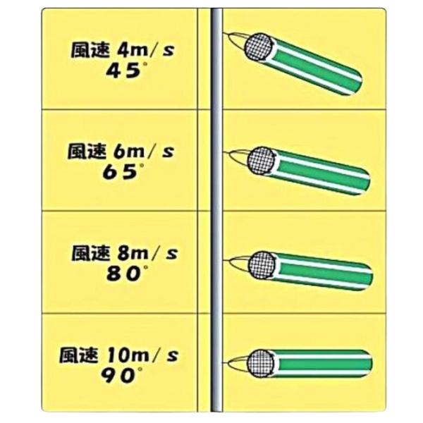 【法人限定】お届け先は法人名(企業名)でお願いします 【北海道・沖縄・離島 別送料】ご注文後こちらからご連絡いたします 【メーカ−直送】お客様都合による返品交換はできません ※画像は代表画像です。ご購入前に仕様をご確認下さい ■メーカ−：ア...