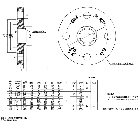 【楽天市場】☆あす楽対応☆25A 白ねじ込みフランジ 5k JIS5K-25A 1"B：現場屋さん 楽天市場店