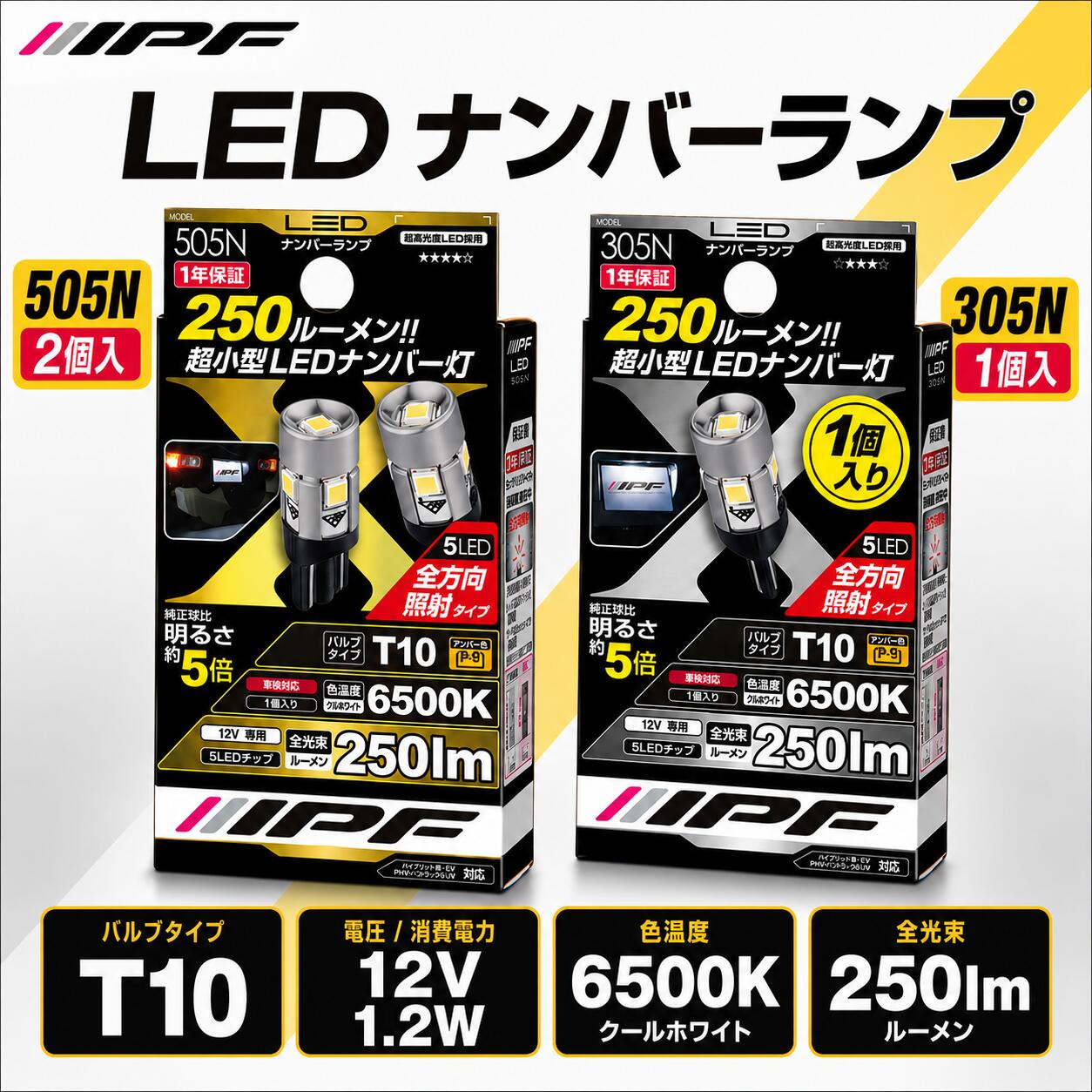 IPF LED ハイパワーナンバーランプバルブ純正T10球と同等サイズのコンパクトなショートボディに、全光束250lmの明るさを凝縮した全方向照射タイプのLED番号灯です。ナンバープレートの四方を均一に照らす配光を重視して設計されています。...